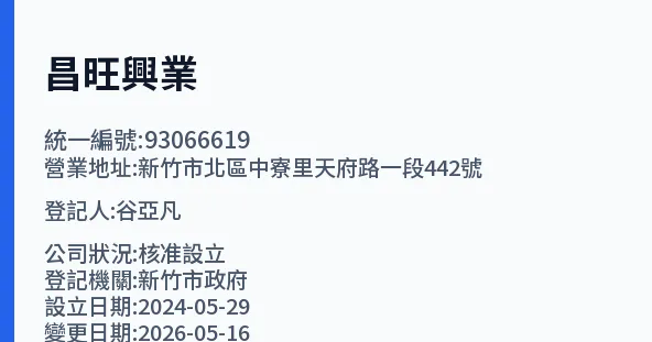 昌旺興業的照片-統編 93066619(新竹市) 公司登記資料與營業項目詳細圖表