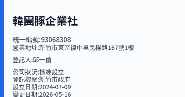 韓團豚企業社的照片-統編 93068308(新竹市) 公司登記資料與營業項目詳細圖表