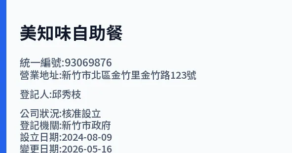 美知味自助餐的照片-統編 93069876(新竹市) 公司登記資料與營業項目詳細圖表