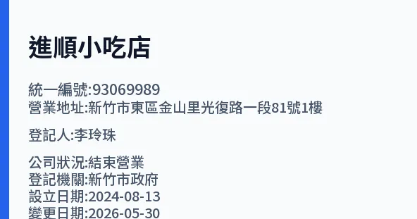 進順小吃店的照片-統編 93069989(新竹市) 公司登記資料與營業項目詳細圖表