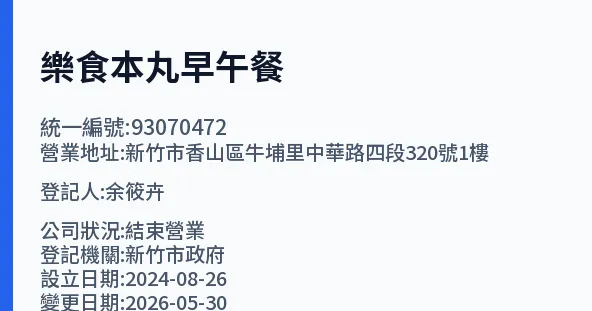 樂食本丸早午餐的照片-統編 93070472(新竹市) 公司登記資料與營業項目詳細圖表