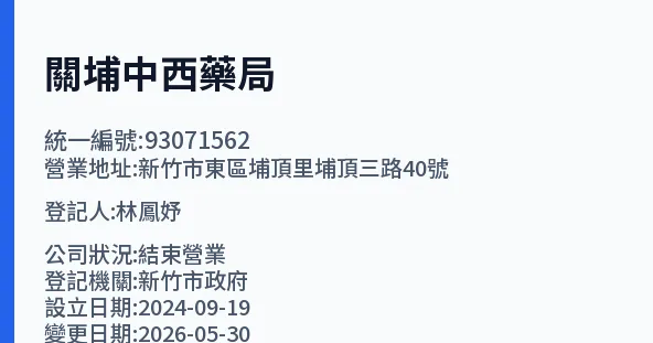 關埔中西藥局的照片-統編 93071562(新竹市) 公司登記資料與營業項目詳細圖表