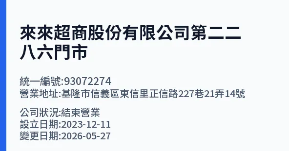 來來超商股份有限公司第二二八六門市的照片-統編 93072274(基隆市) 公司登記資料與營業項目詳細圖表
