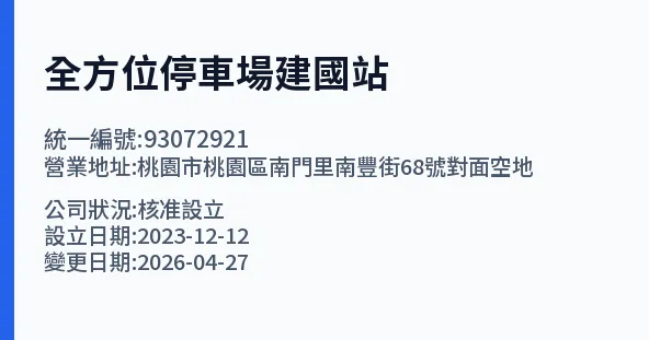 全方位停車場建國站的照片-統編 93072921(桃園市) 公司登記資料與營業項目詳細圖表