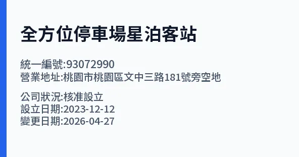 全方位停車場星泊客站的照片-統編 93072990(桃園市) 公司登記資料與營業項目詳細圖表