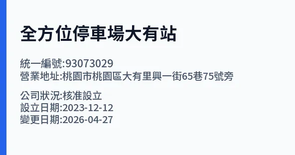 全方位停車場大有站的照片-統編 93073029(桃園市) 公司登記資料與營業項目詳細圖表