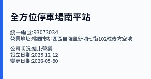全方位停車場南平站的照片-統編 93073034(桃園市) 公司登記資料與營業項目詳細圖表