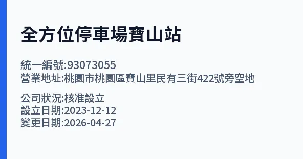 全方位停車場寶山站的照片-統編 93073055(桃園市) 公司登記資料與營業項目詳細圖表