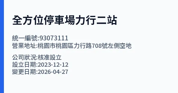 全方位停車場力行二站的照片-統編 93073111(桃園市) 公司登記資料與營業項目詳細圖表