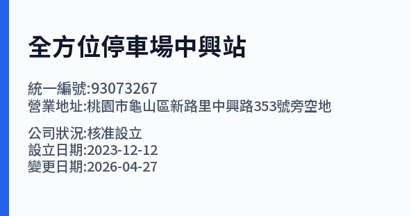 全方位停車場中興站的照片-統編 93073267(桃園市) 公司登記資料與營業項目詳細圖表