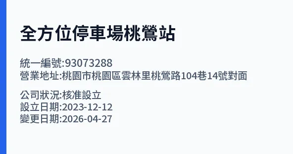 全方位停車場桃鶯站的照片-統編 93073288(桃園市) 公司登記資料與營業項目詳細圖表