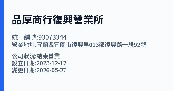 品厚商行復興營業所的照片-統編 93073344(宜蘭縣) 公司登記資料與營業項目詳細圖表