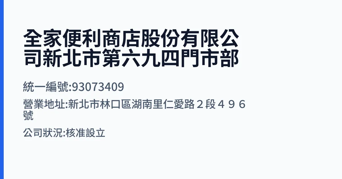 全家便利商店股份有限公司新北市第六九四門市部 - 統編 93073409(新北市) 公司登記資料與營業項目詳細圖表