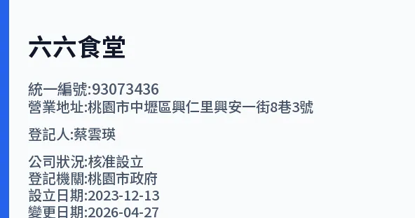 六六食堂的照片-統編 93073436(桃園市) 公司登記資料與營業項目詳細圖表