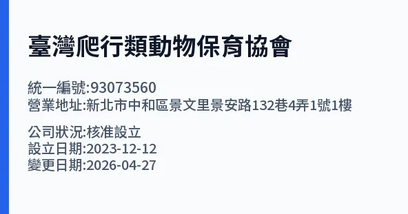 臺灣爬行類動物保育協會的照片-統編 93073560(新北市) 公司登記資料與營業項目詳細圖表