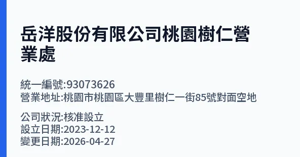岳洋股份有限公司桃園樹仁營業處的照片-統編 93073626(桃園市) 公司登記資料與營業項目詳細圖表