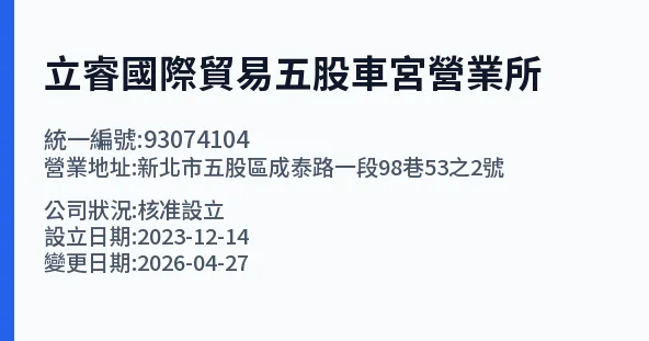 立睿國際貿易五股車宮營業所的照片-統編 93074104(新北市) 公司登記資料與營業項目詳細圖表