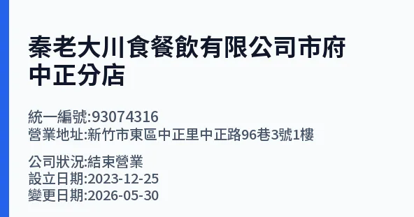 秦老大川食餐飲有限公司市府中正分店的照片-統編 93074316(新竹市) 公司登記資料與營業項目詳細圖表