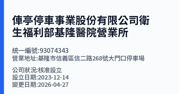 俥亭停車事業股份有限公司衛生福利部基隆醫院營業所的照片-統編 93074343(基隆市) 公司登記資料與營業項目詳細圖表