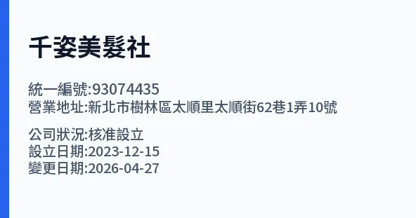 千姿美髮社的照片-統編 93074435(新北市) 公司登記資料與營業項目詳細圖表
