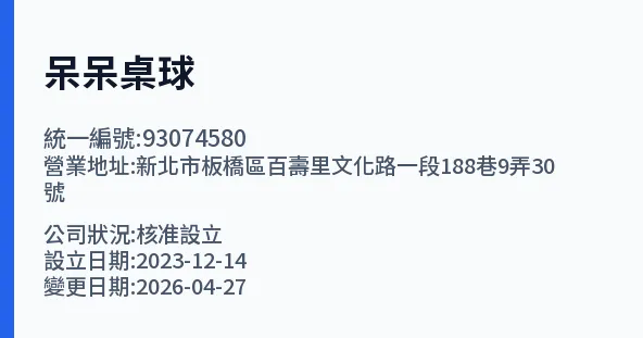 呆呆桌球的照片-統編 93074580(新北市) 公司登記資料與營業項目詳細圖表