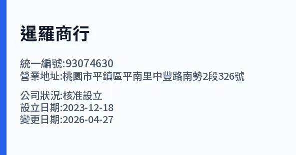 暹羅商行的照片-統編 93074630(桃園市) 公司登記資料與營業項目詳細圖表