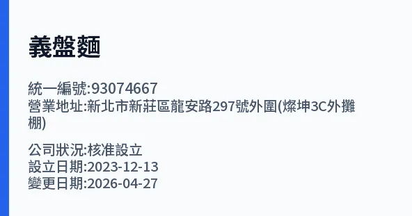 義盤麵的照片-統編 93074667(新北市) 公司登記資料與營業項目詳細圖表