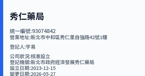 秀仁藥局的照片-統編 93074842(新北市) 公司登記資料與營業項目詳細圖表
