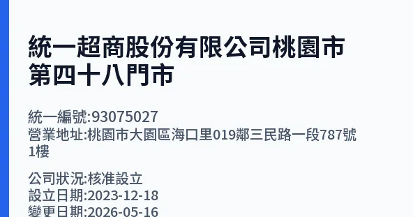 統一超商股份有限公司桃園市第四十八門市的照片-統編 93075027(桃園市) 公司登記資料與營業項目詳細圖表
