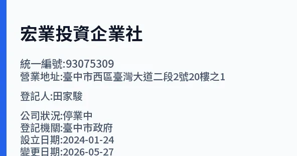 宏業投資企業社的照片-統編 93075309(臺中市) 公司登記資料與營業項目詳細圖表
