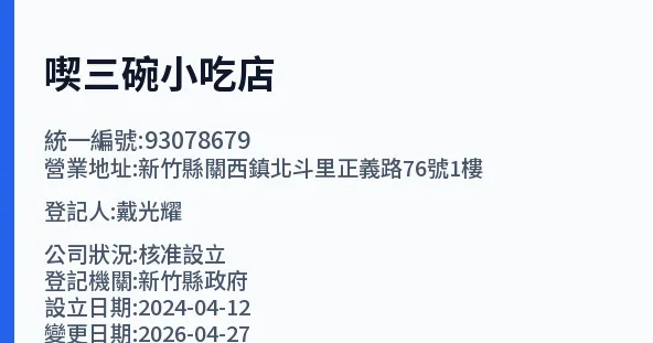 喫三碗小吃店的照片-統編 93078679(新竹縣) 公司登記資料與營業項目詳細圖表