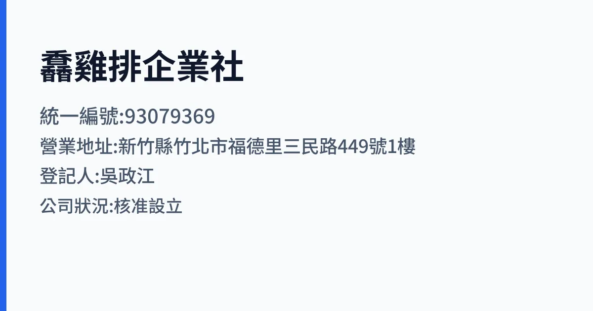馫雞排企業社 - 統編 93079369(新竹縣) 公司登記資料與營業項目詳細圖表