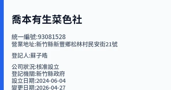 喬本有生菜色社的照片-統編 93081528(新竹縣) 公司登記資料與營業項目詳細圖表