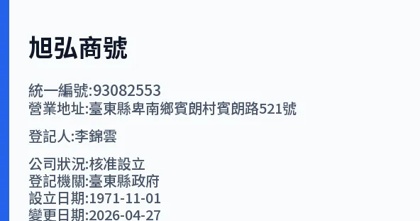 旭弘商號的照片-統編 93082553(臺東縣) 公司登記資料與營業項目詳細圖表