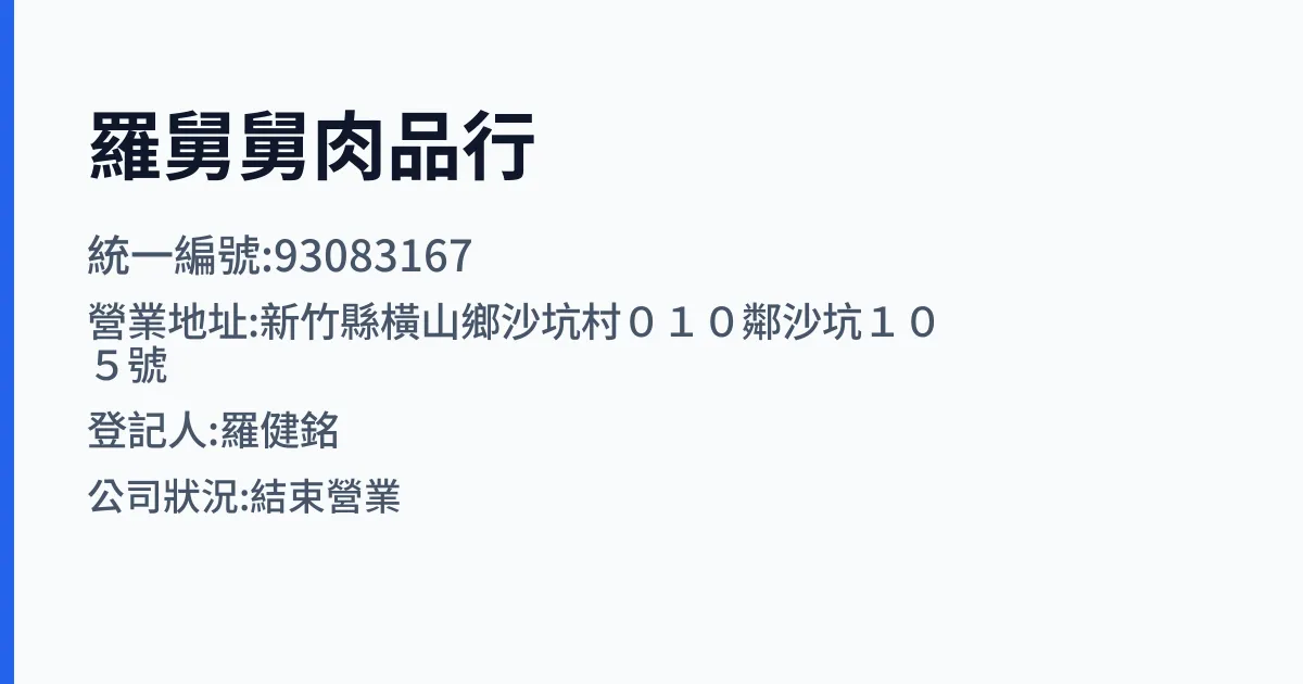 羅舅舅肉品行 - 統編 93083167(新竹縣) 公司登記資料與營業項目詳細圖表