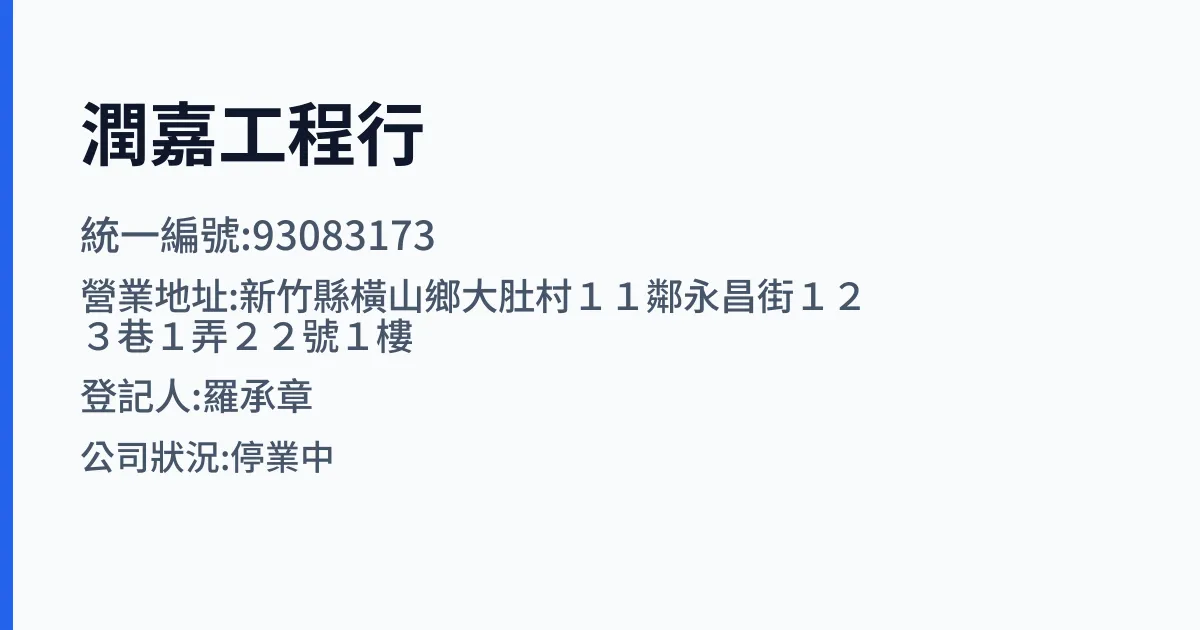 潤嘉工程行 - 統編 93083173(新竹縣) 公司登記資料與營業項目詳細圖表