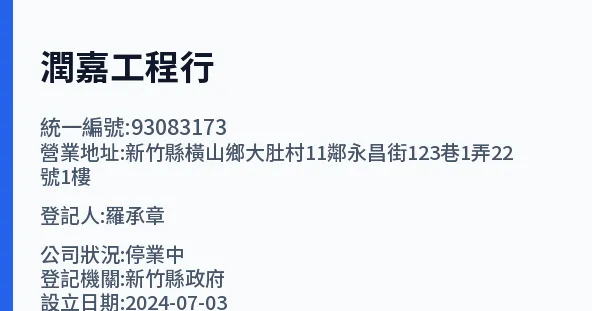 潤嘉工程行的照片-統編 93083173(新竹縣) 公司登記資料與營業項目詳細圖表