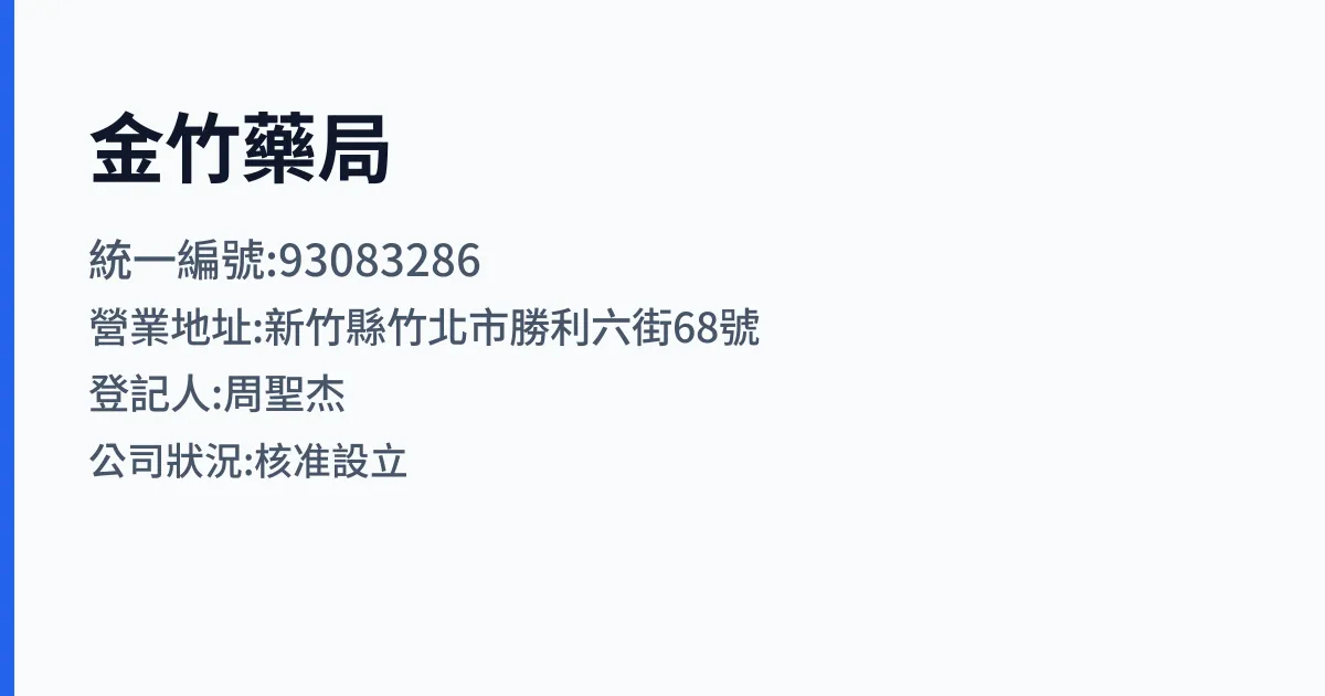 金竹藥局 - 統編 93083286(新竹縣) 公司登記資料與營業項目詳細圖表
