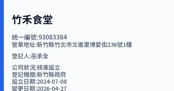 竹禾食堂的照片-統編 93083384(新竹縣) 公司登記資料與營業項目詳細圖表