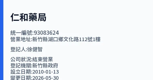 仁和藥局的照片-統編 93083624(新竹縣) 公司登記資料與營業項目詳細圖表