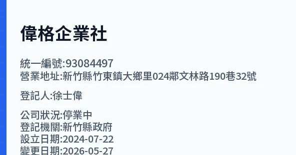 偉格企業社的照片-統編 93084497(新竹縣) 公司登記資料與營業項目詳細圖表