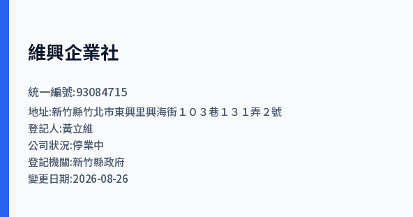 維興企業社的照片-統編 93084715(新竹縣) 公司登記資料與營業項目詳細圖表