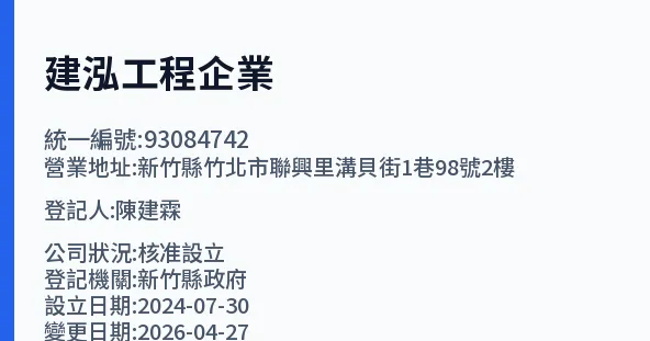 建泓工程企業的照片-統編 93084742(新竹縣) 公司登記資料與營業項目詳細圖表