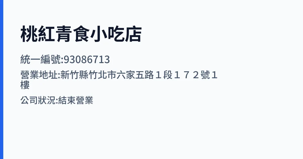 桃紅青食小吃店 - 統編 93086713(新竹縣) 公司登記資料與營業項目詳細圖表