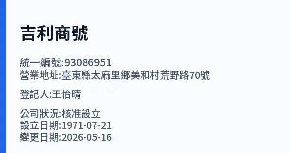 吉利商號的照片-統編 93086951(臺東縣) 公司登記資料與營業項目詳細圖表