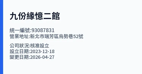 九份緣憶二館的照片-統編 93087831(新北市) 公司登記資料與營業項目詳細圖表