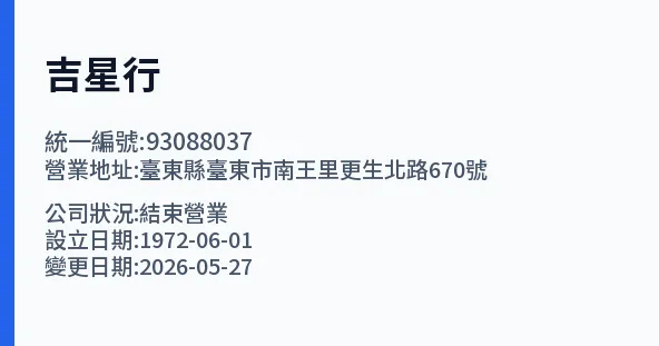 吉星行的照片-統編 93088037(臺東縣) 公司登記資料與營業項目詳細圖表