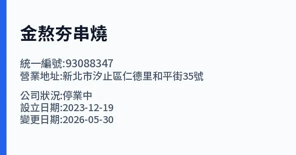 金熬夯串燒的照片-統編 93088347(新北市) 公司登記資料與營業項目詳細圖表