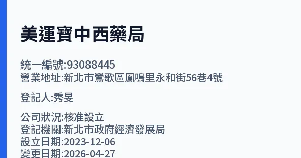 美運寶中西藥局的照片-統編 93088445(新北市) 公司登記資料與營業項目詳細圖表
