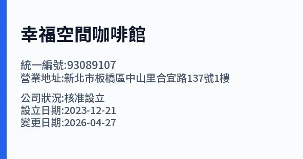幸福空間咖啡館的照片-統編 93089107(新北市) 公司登記資料與營業項目詳細圖表